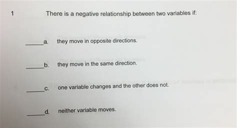 solved there is a negative relationship between two