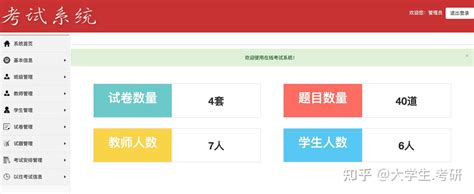 【毕业设计】基于ssm实现的在线考试系统【附源码】 知乎 【毕业设计】基于ssm实现的在线考试系统【附源码】 知乎