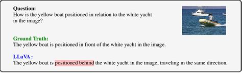 Table 15 From Aligning Large Multimodal Models With Factually Augmented Rlhf Semantic Scholar