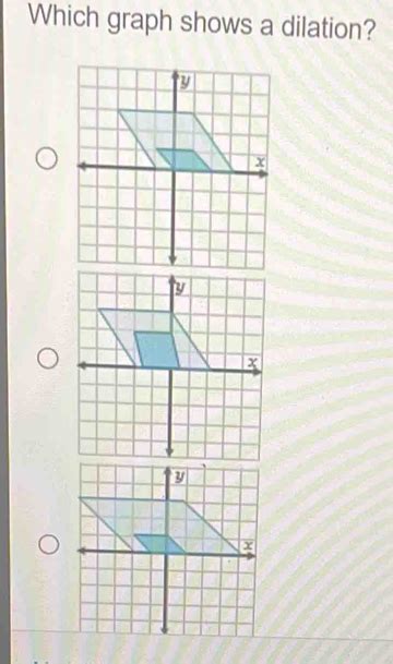 Which Graph Shows A Dilation [coordinate Geometry]