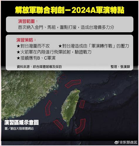 大陸圍台軍演 台海恐再動盪 日報 工商時報