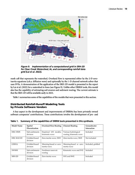 Chapter 2 Literature Review Resilient Design With Distributed