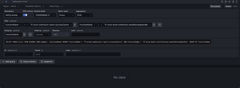 Metric Query Cloudwatch Awslamb Create Other In Alert And Alert Does Not Work · Issue