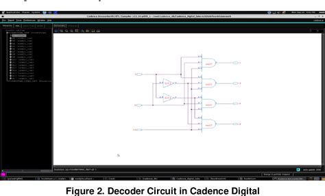 Figure From Design And Implementation Of Bit Static RAM Through Low Power Pulse Triggered
