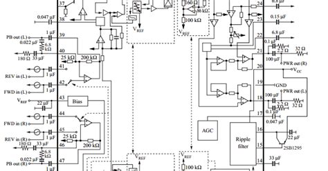 audio signal processing ic for 1 5 v headphone stereo