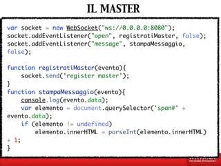 Device Orientation WebSocket API PPT