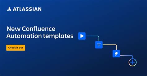 Save Time And Reduce Manual Tasks With Confluence Automation Atlassian