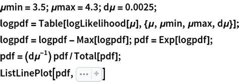 Geiger Counter Data Wolfram Data Repository