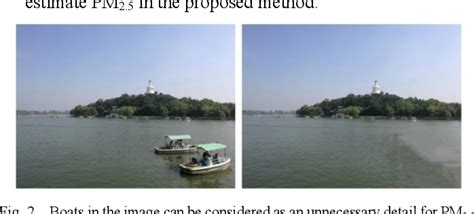 Figure 2 From Image Based Particulate Matter Pollution Analysis Using A Lightweight Autoencoder