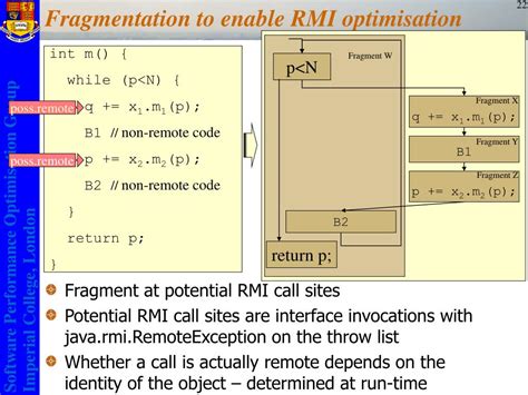 Ppt Distributed Java Applications Dynamic Instrumentation And