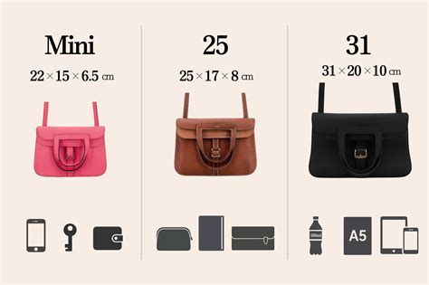 Hermès Halzan 徹底解析｜從尺寸、顏色、實用性到人氣原因全面揭密