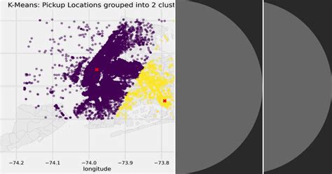 List Geospatial Analysis Curated By Alexandre Woltersdorf Medium