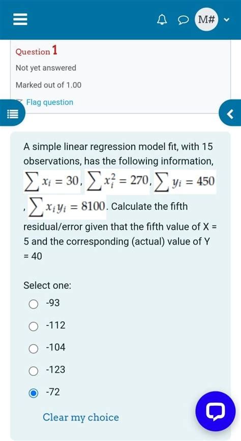 A Simple Linear Regression Model Fit With 15
