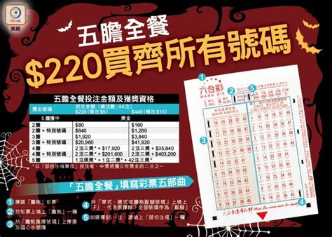 【萬聖節金多寶】六合彩五膽全餐好處多