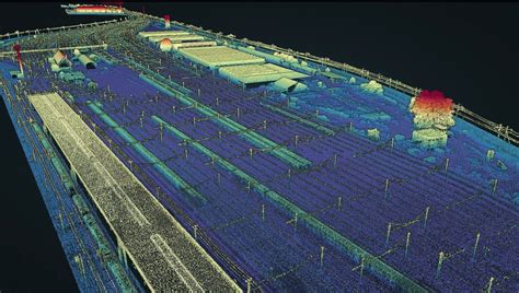 Drone Lidar Vs Traditional Railway Mapping