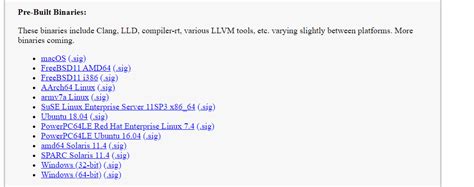 Clang Llvm 版本选择 Programming Emacs China