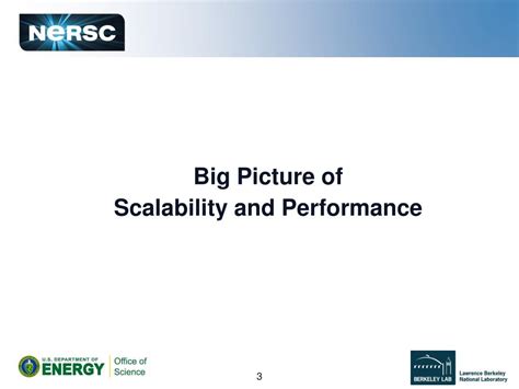 Ppt Performance Engineering And Debugging Hpc Applications Powerpoint