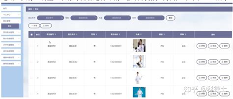 基于springboot的“社区医院管理服务系统”的设计与实现（源码 数据库 文档 ppt 知乎