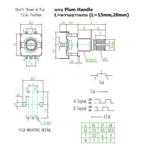 โวลลุ่ม วอลลุ่ม ดิจิตอล Rotary Encoder Audio Digital Potentiometer Volume หมุนรอบตัวเองได้ Ec11