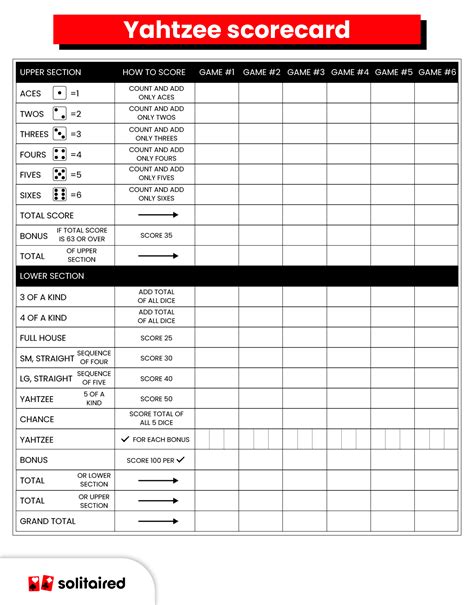 Yahtzee Scoring System Printable Free Templates