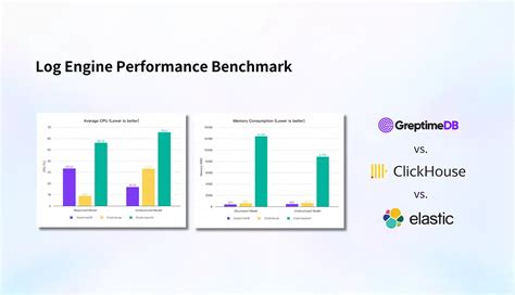 How To Supercharge Your Java Project With Rust — A Practical Guide To Jni Integration With A