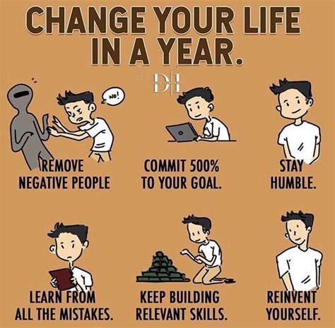 Md Mahedee Hasan Posted On Linkedin