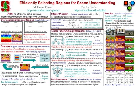 efficiently selecting regions for scene understanding ppt download