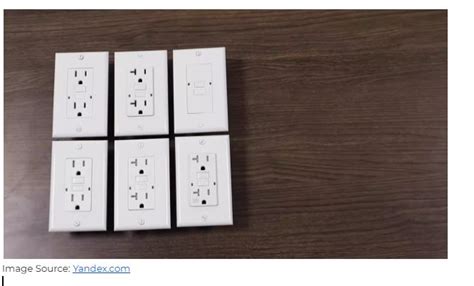 The Importance Of Ground Fault Circuit Interrupters Gfcis In Your Home Expresstimes
