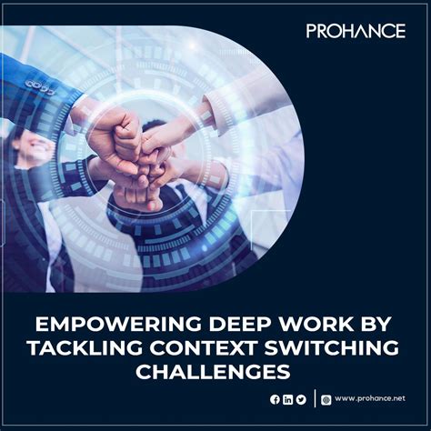 Prohance On Linkedin Productivity Streamlineworkflow Data Workplaceanalytics