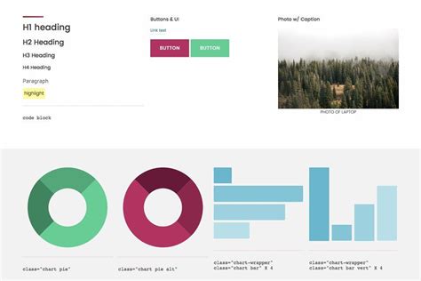 Dashboard Mock Up Ui Kit