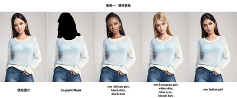 生成式 Ai 在电商行业的应用场景实践 赋能营销物料高效生产 亚马逊aws官方博客