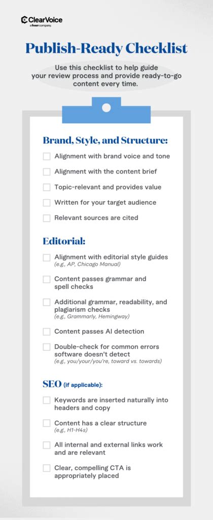 The Publish Ready Checklist How To Ensure Quality Content