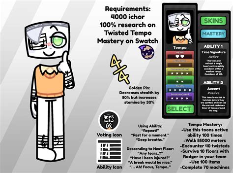 Dandys World Oc Fandom