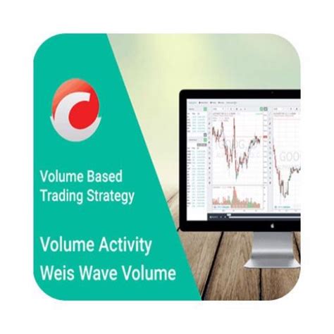 Ctrader Volume Activity And Weis Wave Clickalgo