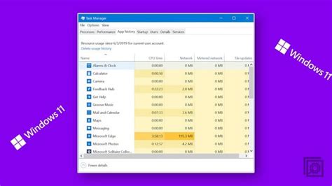 How To Keep Task Manager Always On Top On Windows Technipages