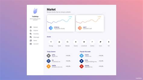 15 Css Dashboard Designs