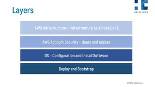 Immutable Infrastructure On AWS PPT