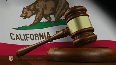 Concealed Weapons Permit Ccw Debate Continues In California