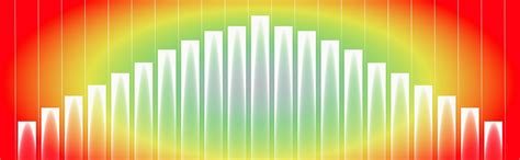Limitations Of Standard Deviation Wilson Wealth Management