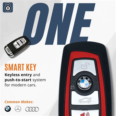 Five Types Of Car Keys A Comprehensive Guide
