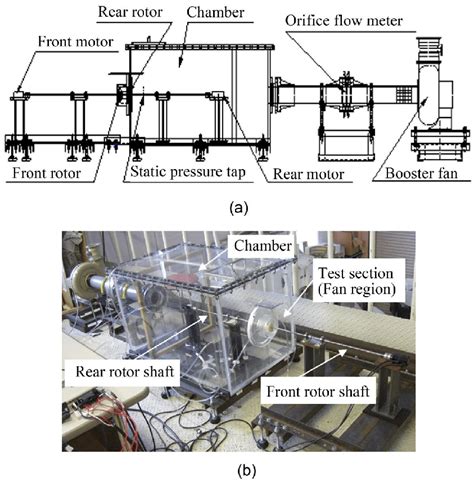 Experimental Apparatus A Schematic Diagram Of Experimental