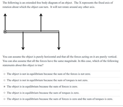 solved the following is an extended free body diagram of an