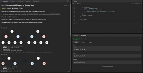 100daysofcode Drgviswanathanchallenge Coding Problemsolving Siddharth Maurya