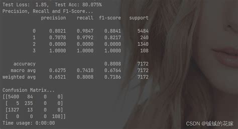 【深度学习入门系列】 Pytorch实现多层感知机（mlp）（内含分类、回归任务实例）pytorch Mlp Csdn博客