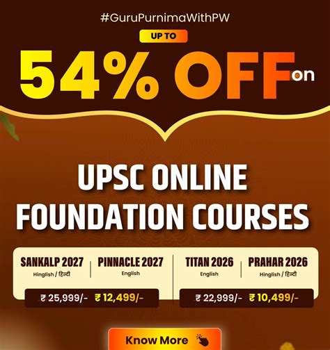 Dr Manmohan Singh Biography Legacy Of Leadership And His Achievements