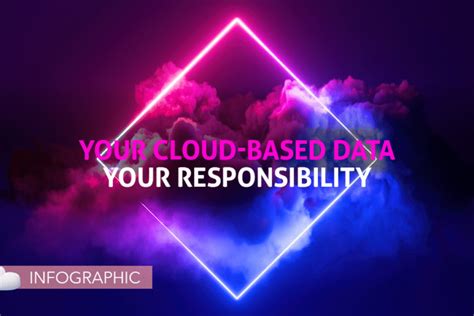 You Can Download Our Cloud Based Data Inforgraphic Here