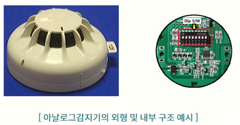 아날로그감지기 기능 및 동작원리 네이버 블로그