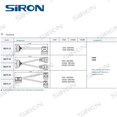 Siron X211 3 Top Quality Voltage Resistance Mil Cable For Keyence Kl Kv