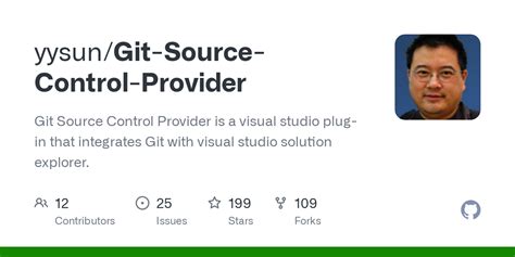 GitHub Yysun Git Source Control Provider Git Source Control Provider
