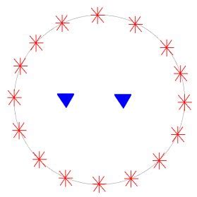 4 Geometrical Set Up Necessary For Interferometry By Cross Correlation Download Scientific Diagram